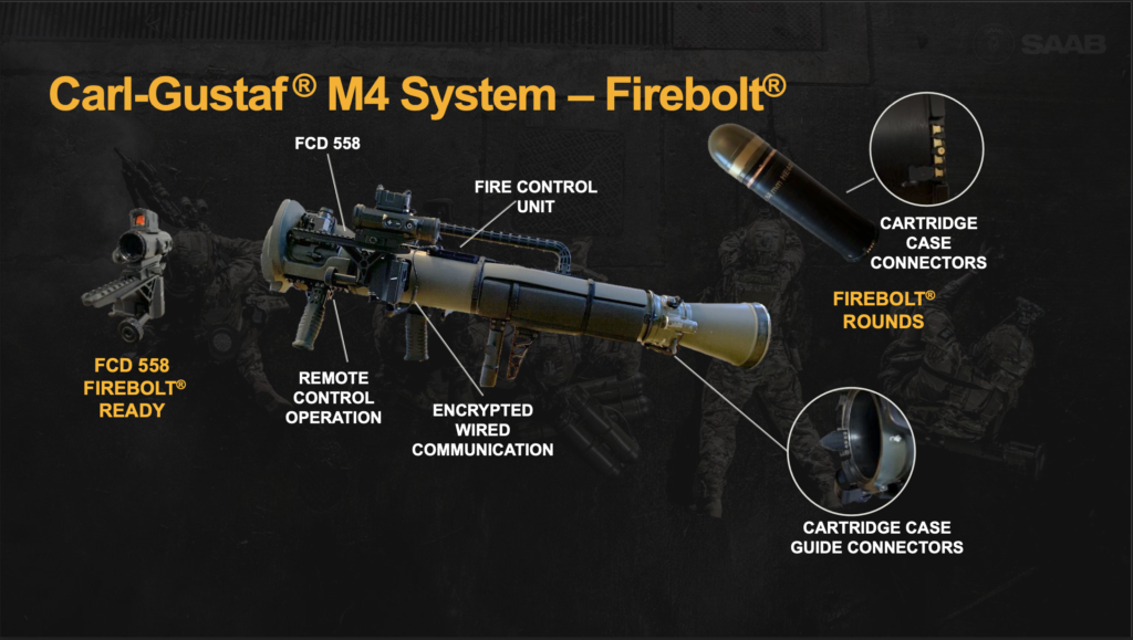 Saab to build Carl-Gustaf M4 in India | StratPost